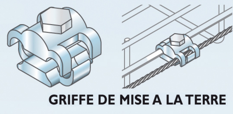 GRIFFE MISE A TERRE GMT 651311